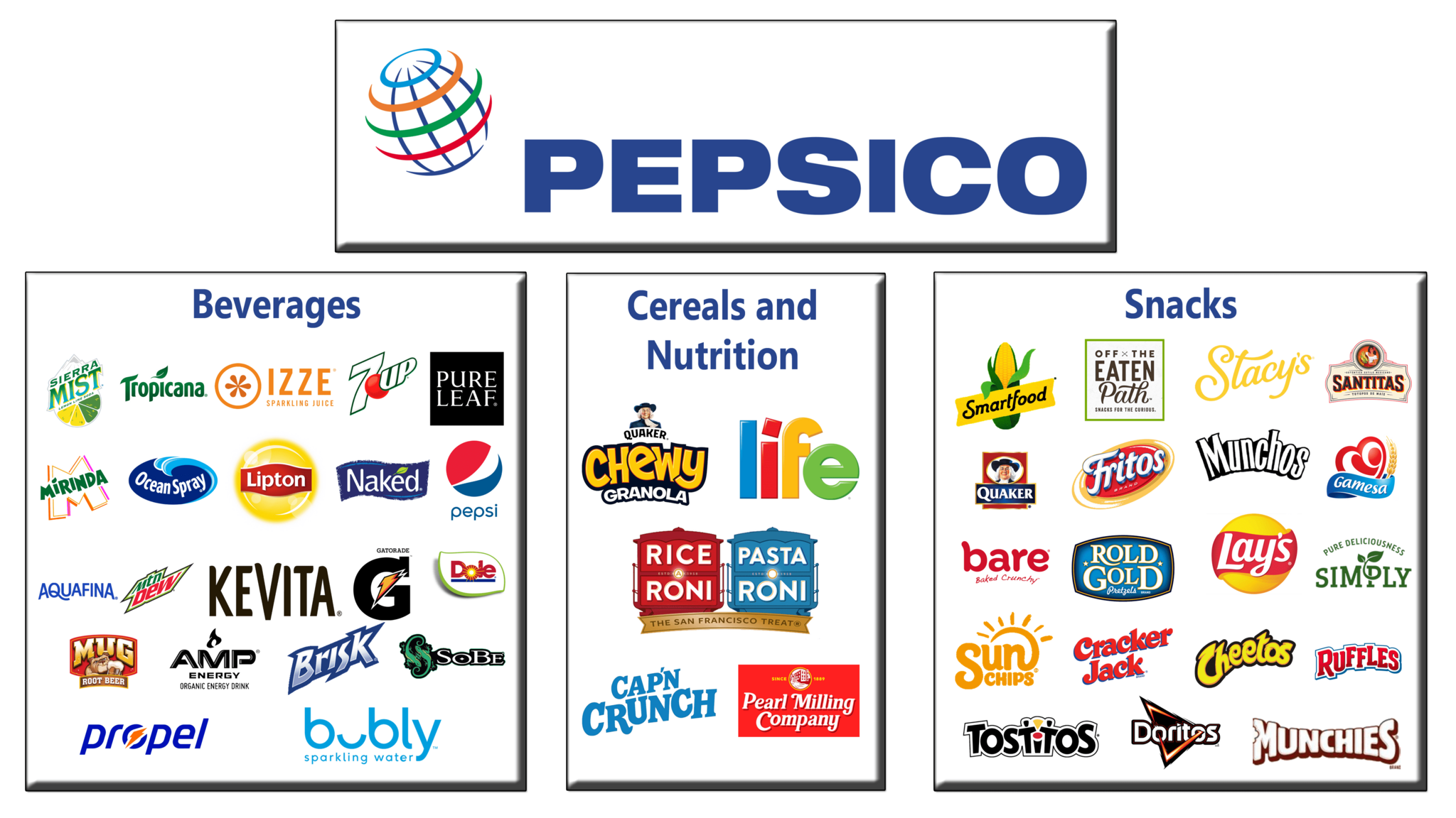 www.centroplus.ae